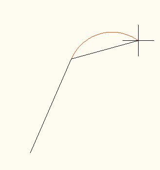 Tangent Lines and Arcs
